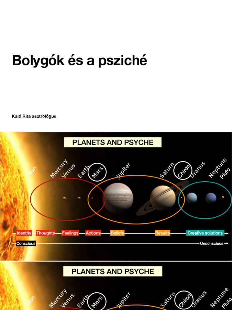 Bolygók És Psziché | PDF