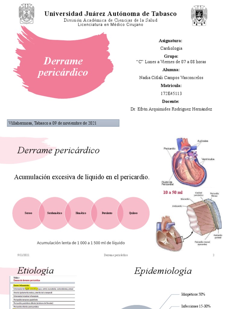 Manejo del Derrame Pericárdico | PDF | Especialidades Medicas | Medicina CLINICA