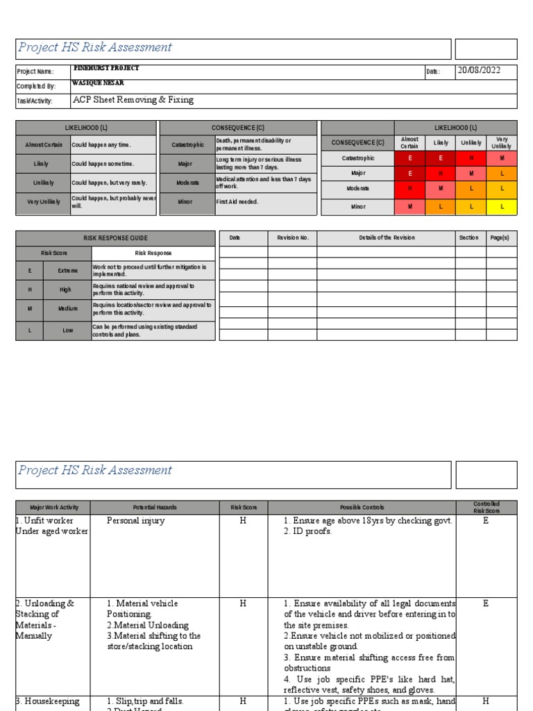 HSE Risk Assessment | Download Free PDF | Risk | Personal Protective ...