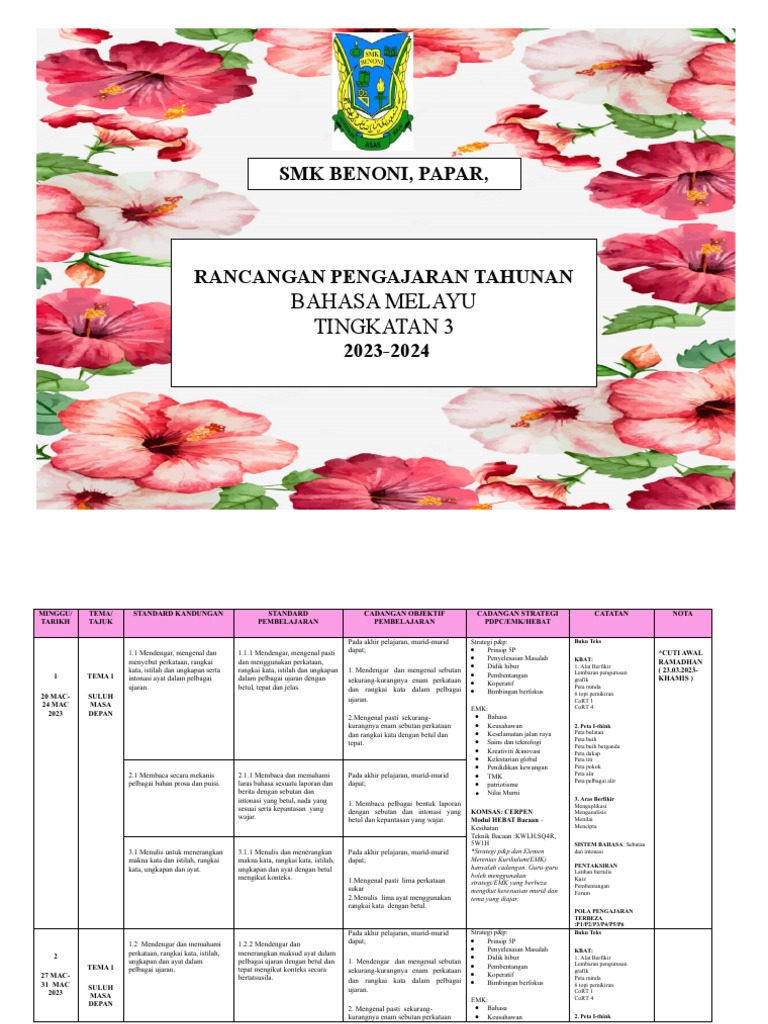 RPT BM T3 23-24 | PDF