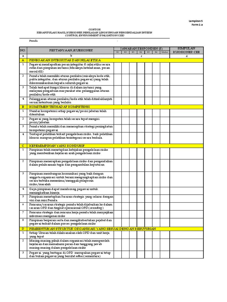 Template Pemetaan Risiko | PDF