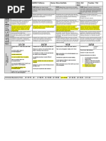 Rubric Concept Map Infectious Diseases | PDF