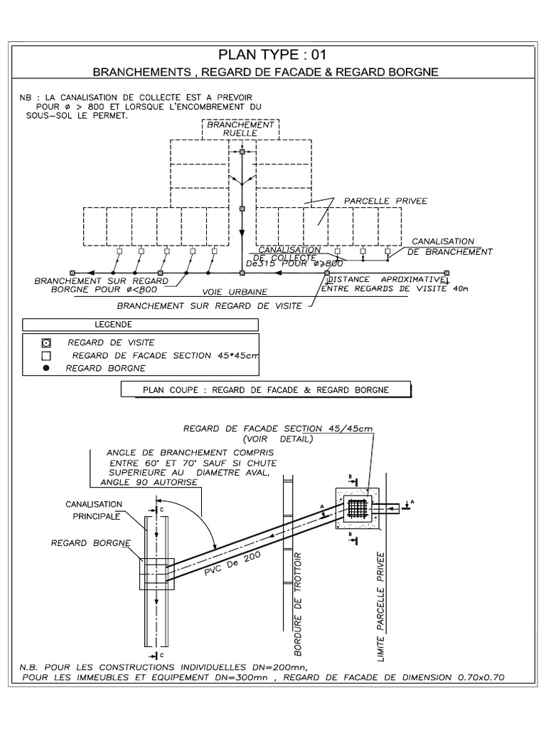 Ouvrage Type Radeema Version | PDF
