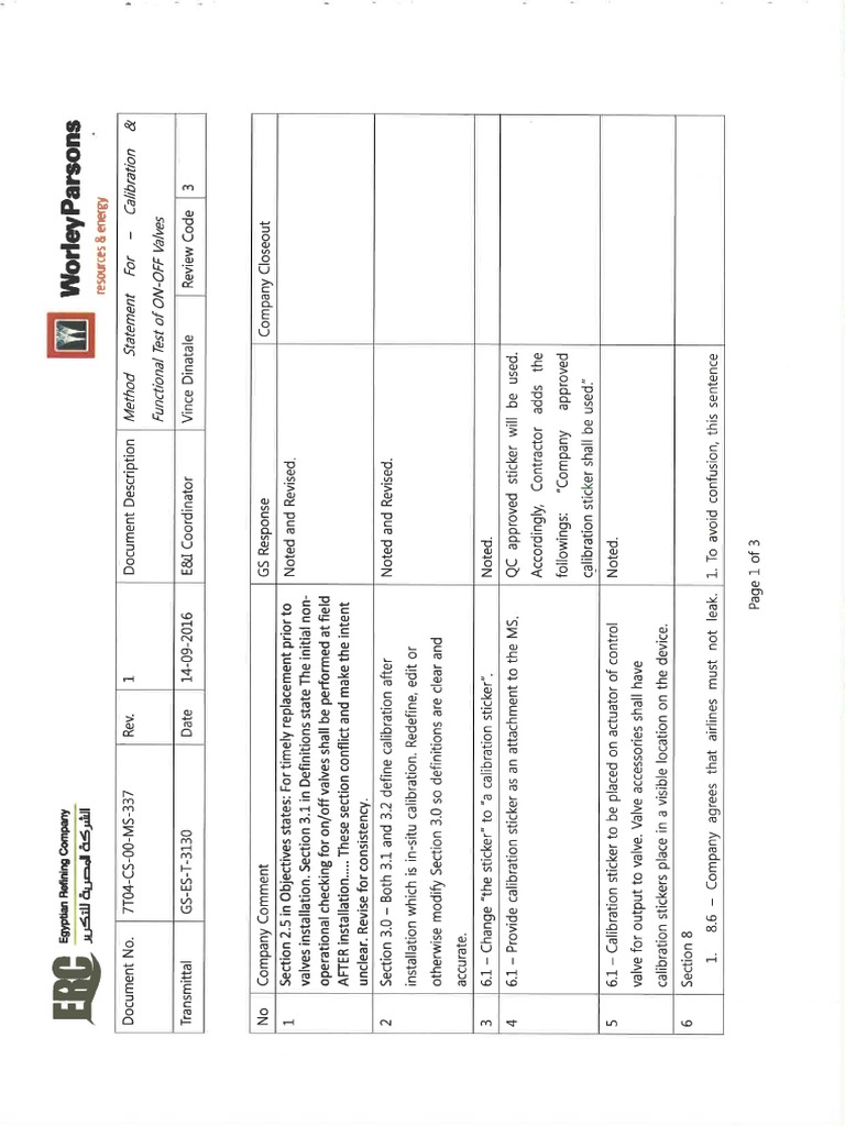 Method of Statement For Calibration On &off Valve | PDF