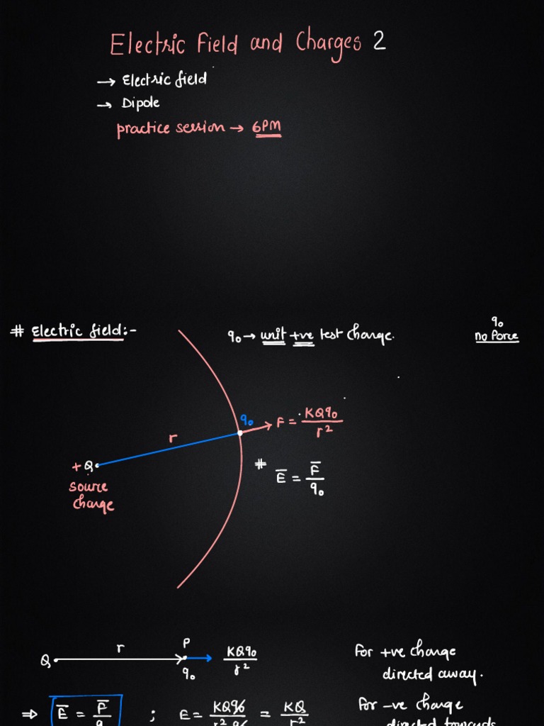 FasTrack-Electric Field and Charges-Part02 PDF | PDF