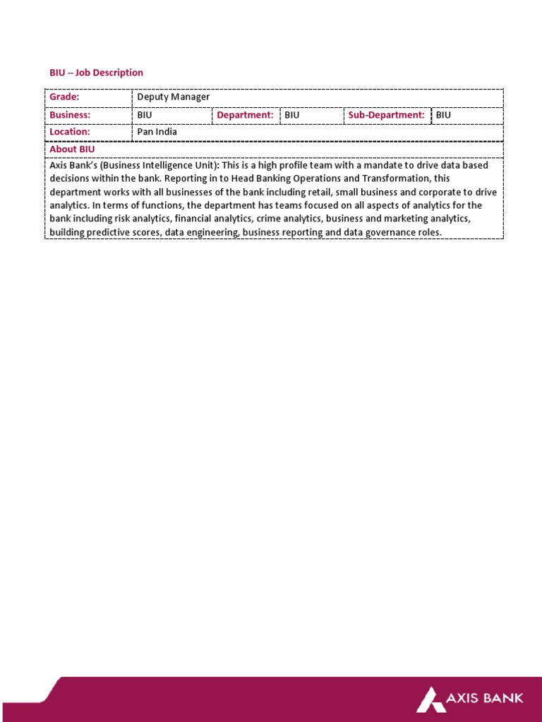 Axis Bank's Business Intelligence Unit: Job Descriptions for Roles in Business Reporting, Data ...
