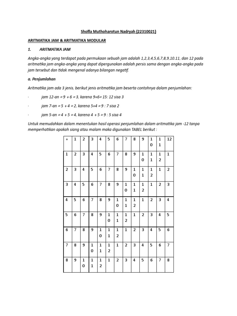 Shoffa - M3 Analisis Riil | PDF