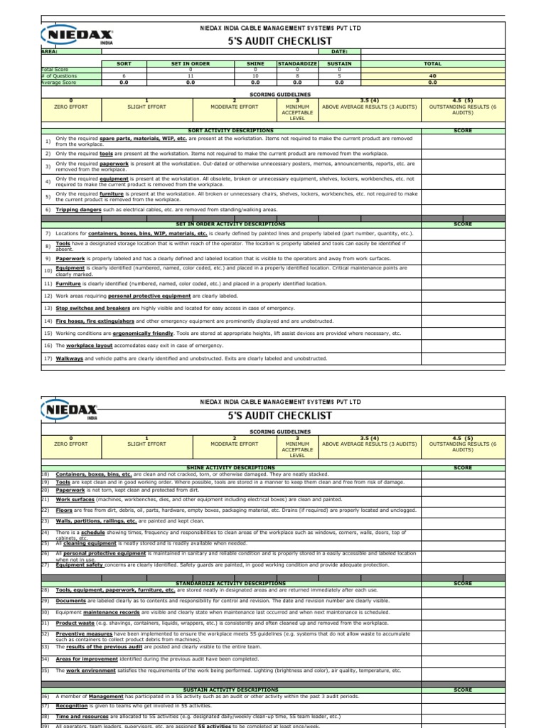 5'S Check List | PDF | Safety