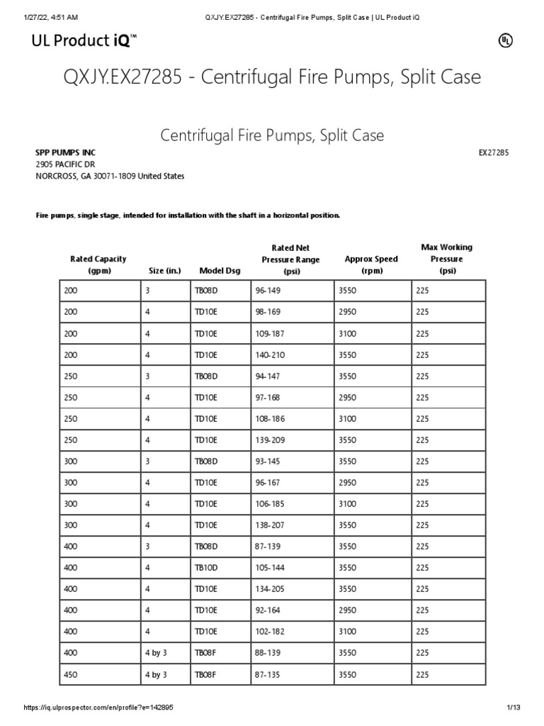 SPP Test UL Certificate - EX3892 (QWZU) - SPP PUMP INC PDF | PDF | Pump ...