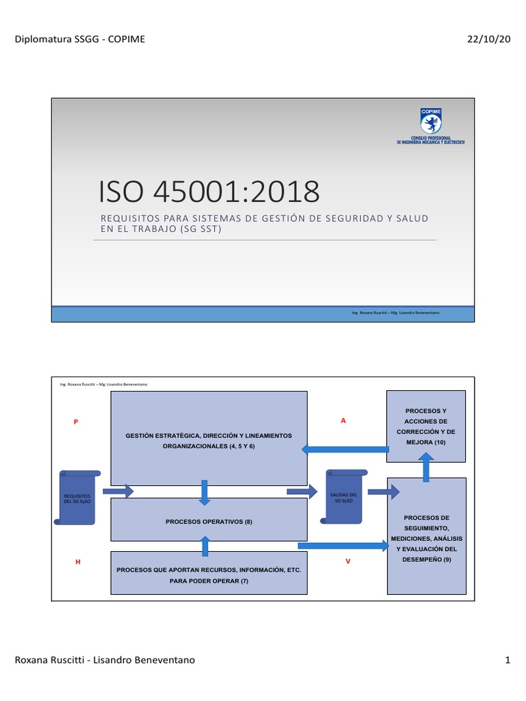 Clase 2 Parte 1 - ISO 45001 Copime | PDF