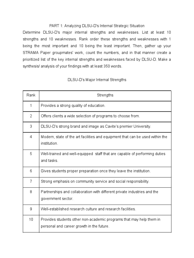 Enabling Assessment 4 Internal Assessment Analytical Tools | PDF Enabling Assessment 4 Internal Assessment Analytical Tools | PDF