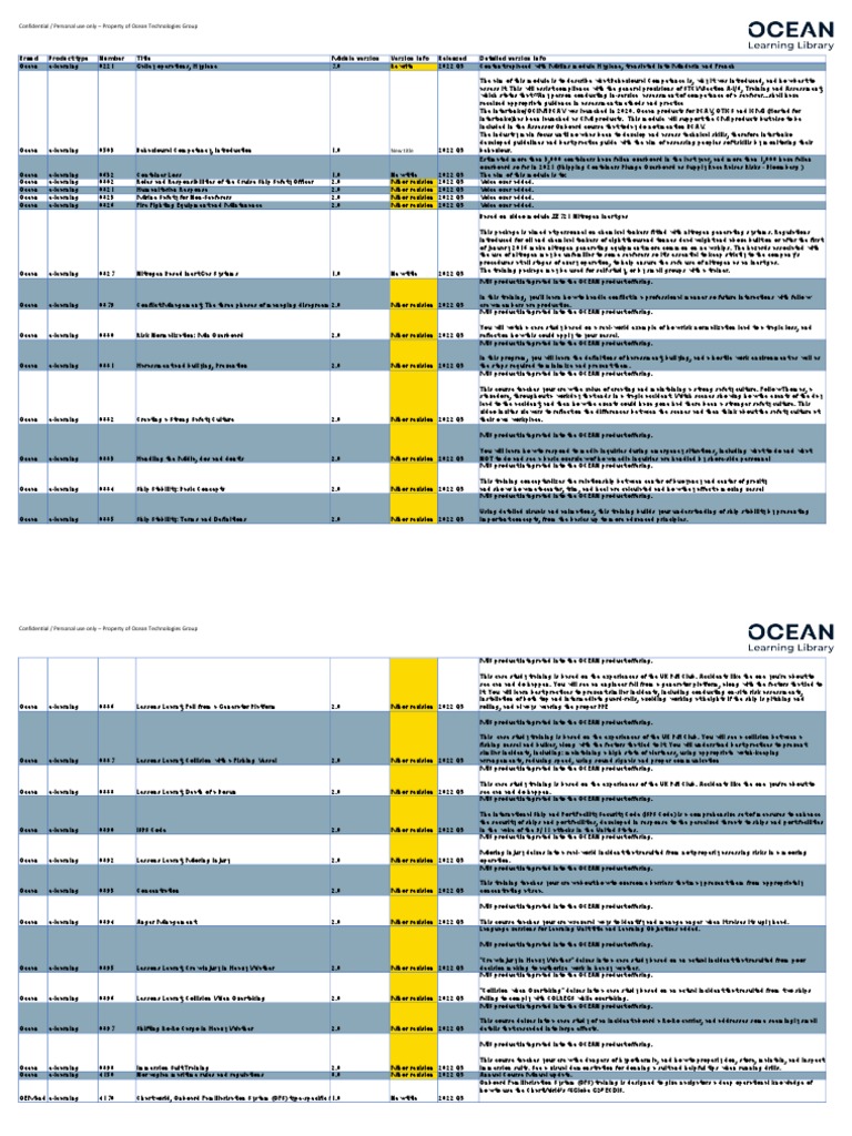 Ocean Library Q3 2022 Release List | PDF