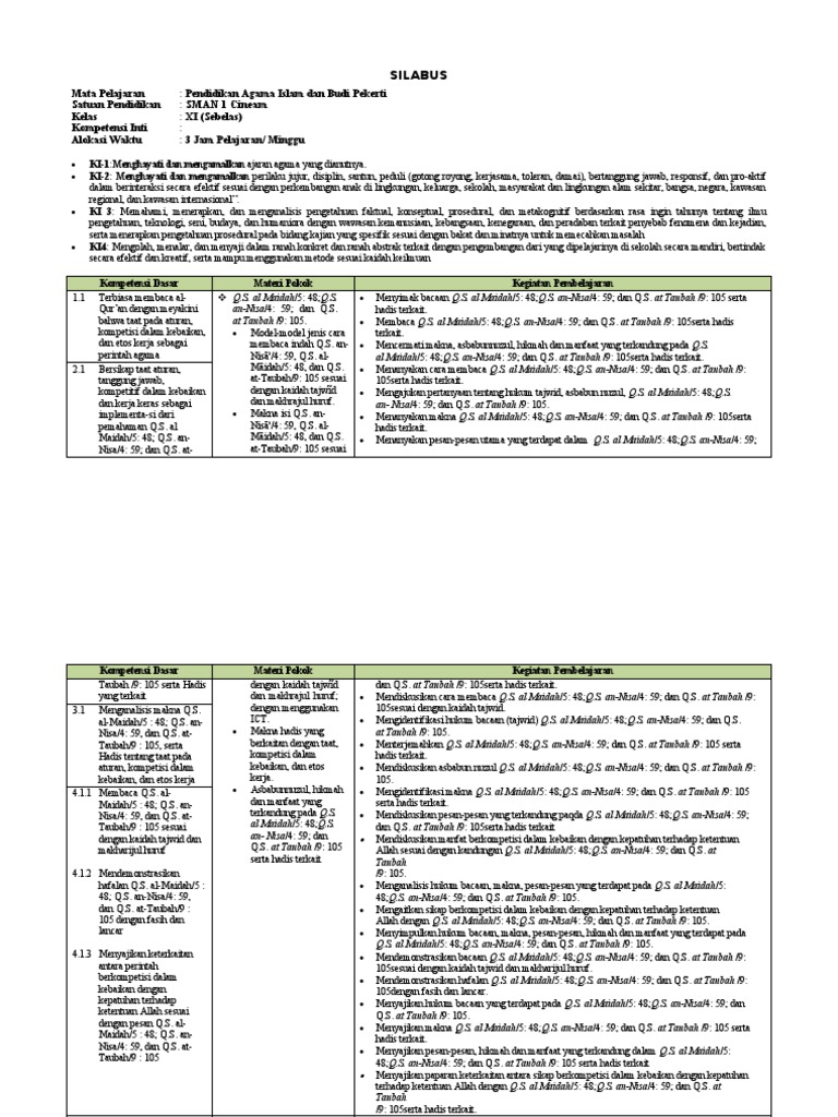 Silabus Pendidikan Agama Islam XI | PDF | Agama & Spiritualitas