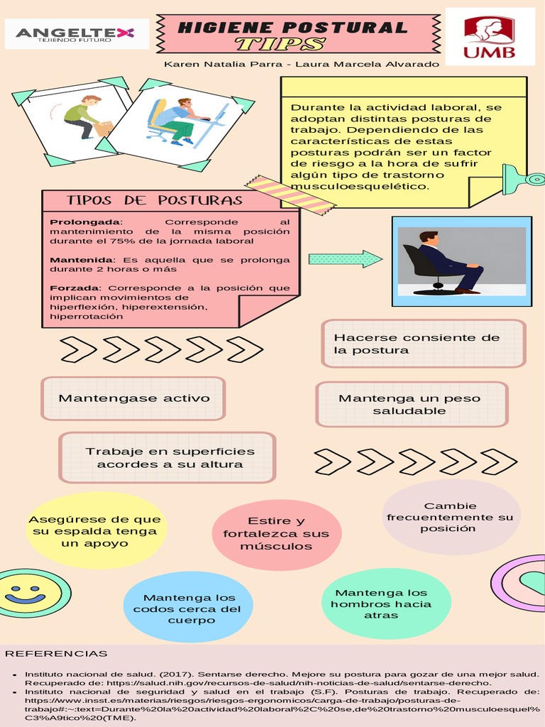 Higiene Postural | PDF