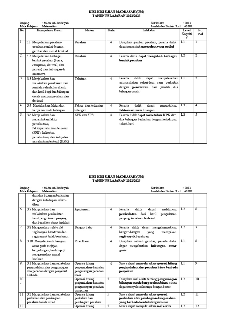 Kisi Kisi UM MTK 2023 | PDF