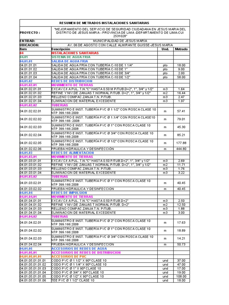 5.4 Resumen y Planilla Metrados Instal. Sanitarias | PDF | Tubería (transporte de fluidos ...