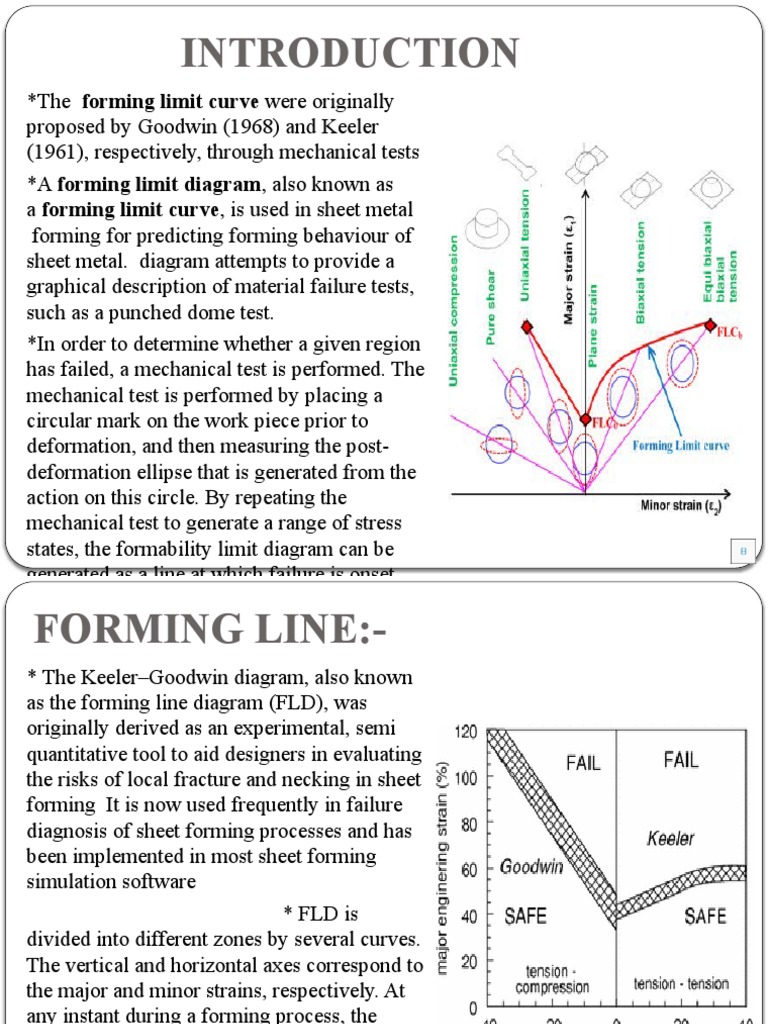 Efficient Cooling System | PDF | Applied And Interdisciplinary Physics ...