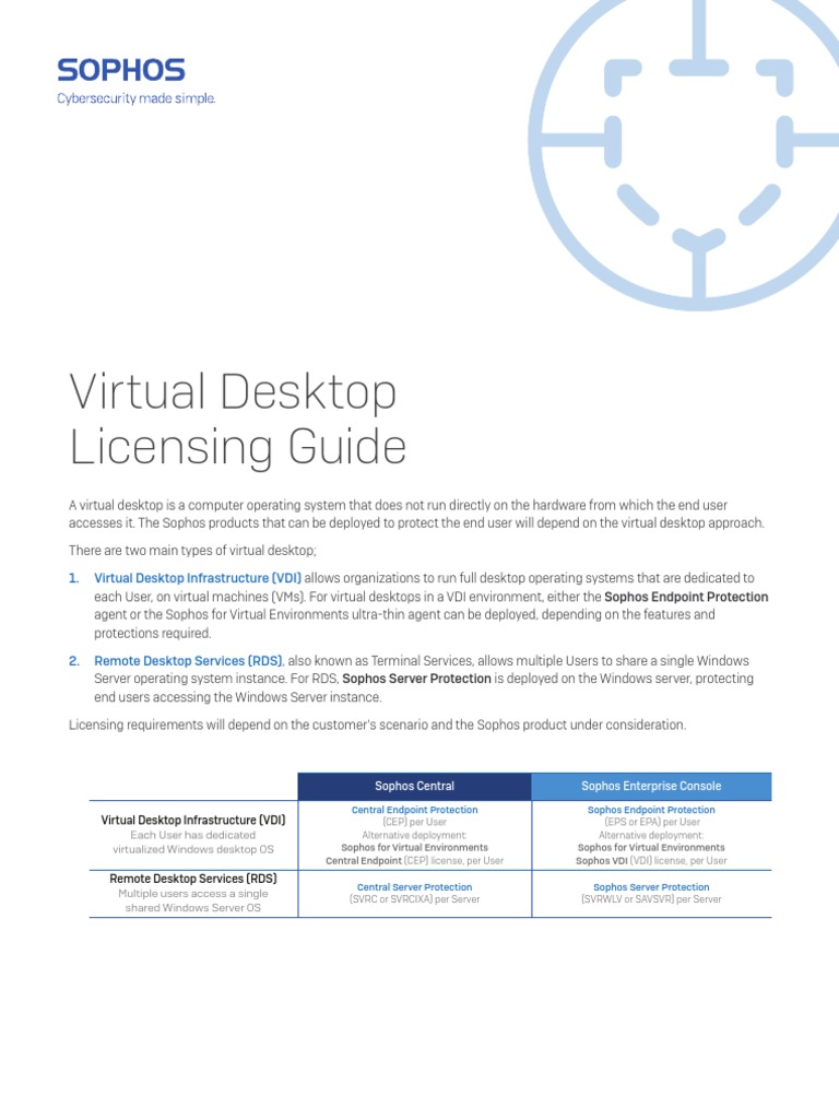 sophos-vdi-rds-license-guide | PDF | Desktop Virtualization | Remote ...