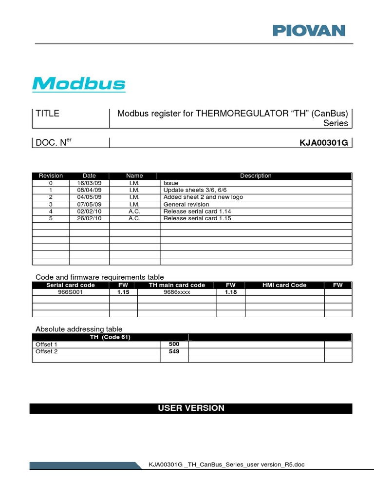 KG001904A4 Modbus Registers | PDF | Clock | Computer Hardware