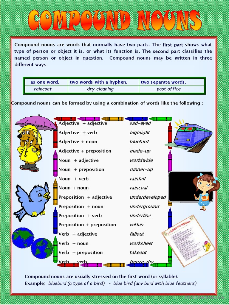 Compound Nouns | PDF | Adjective | Noun