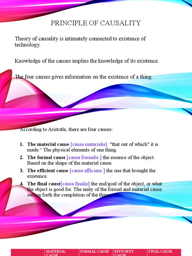 Principle of Causality | PDF