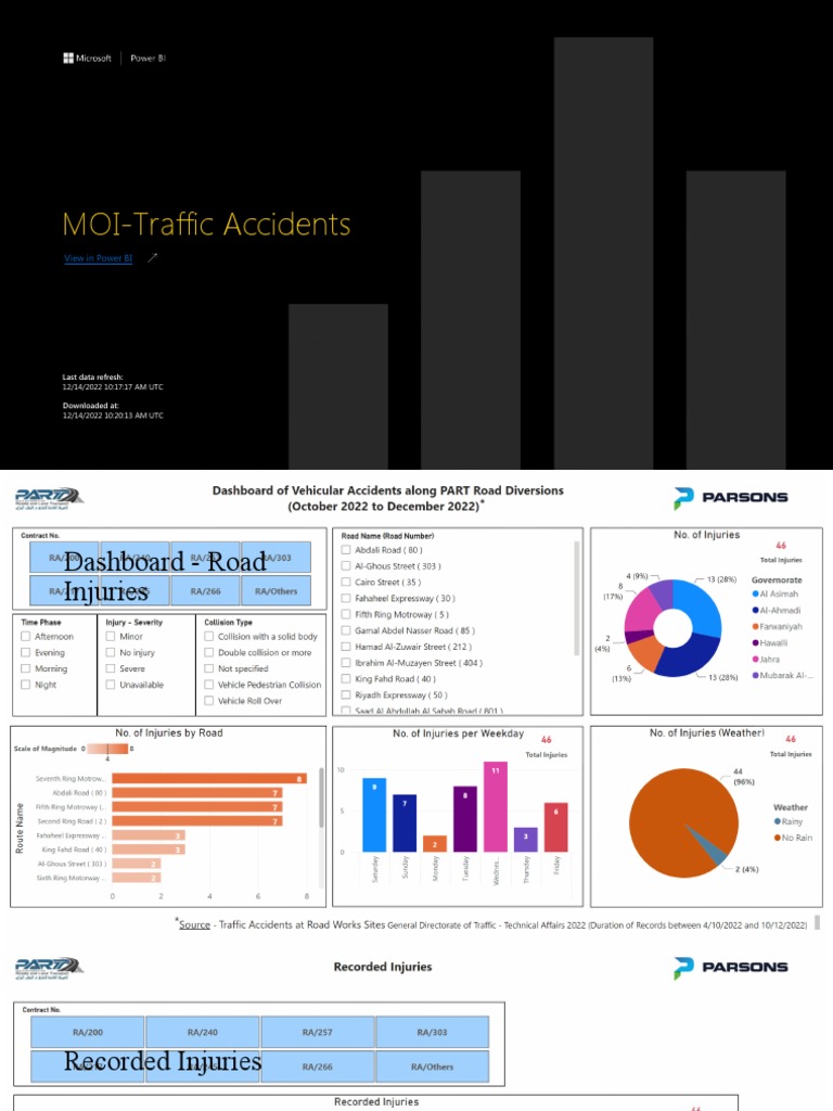 MOI-Traffic Accidents | PDF