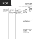 EXAMPLE School Learning Resource Plan Template - LR Plan | PDF ...