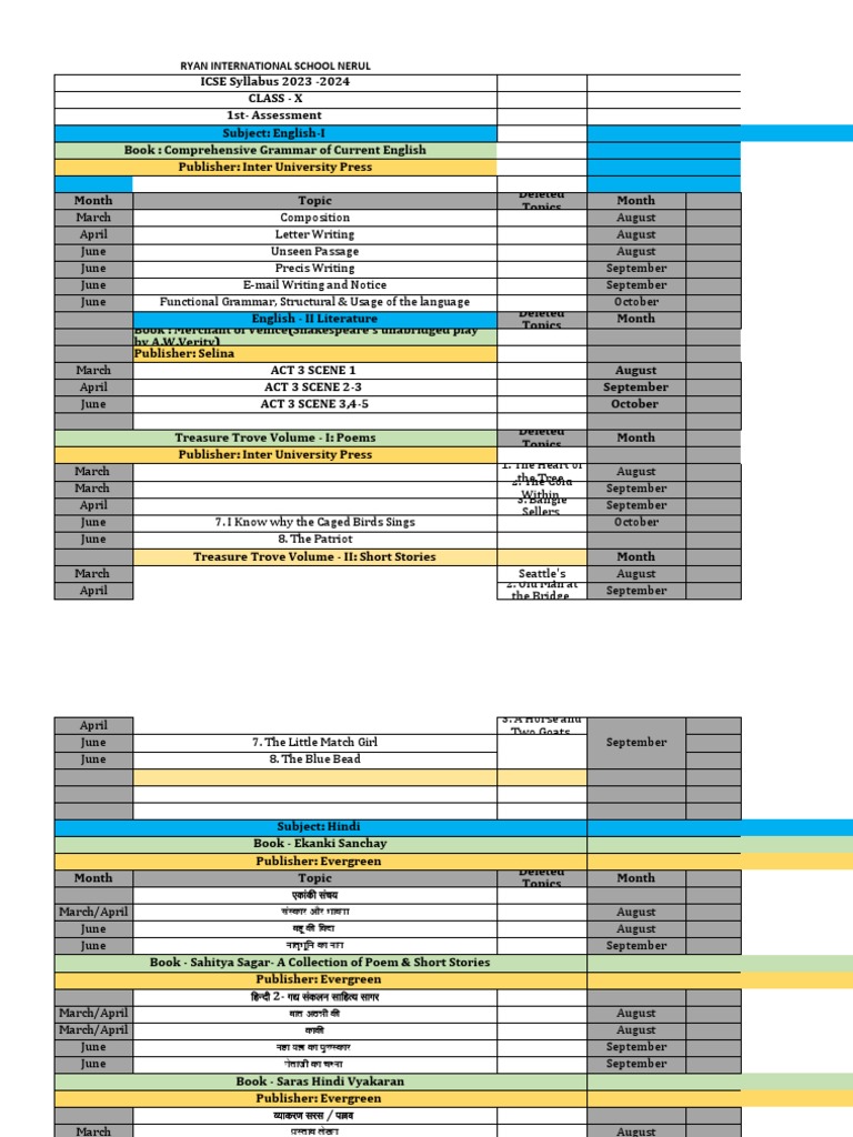 Ryan International School Nerul Ryan International School Nerul | PDF