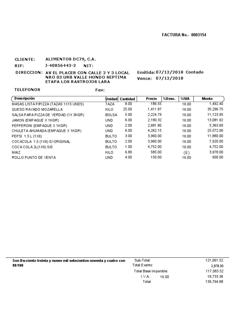 Factura de venta de insumos para pizzería | PDF