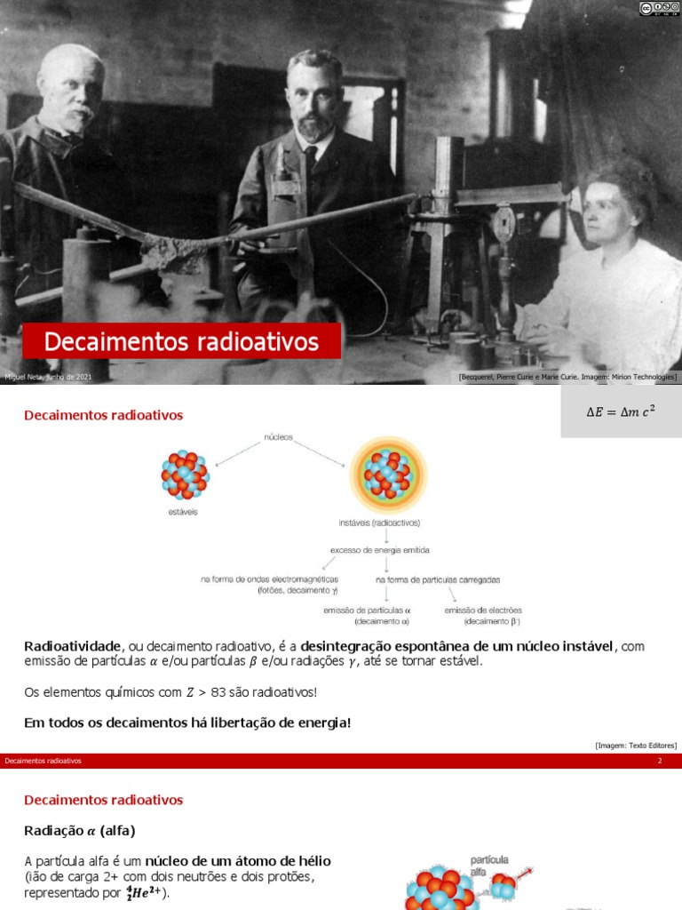 Os principais tipos de decaimento radioativo: radiação alfa, beta e ...
