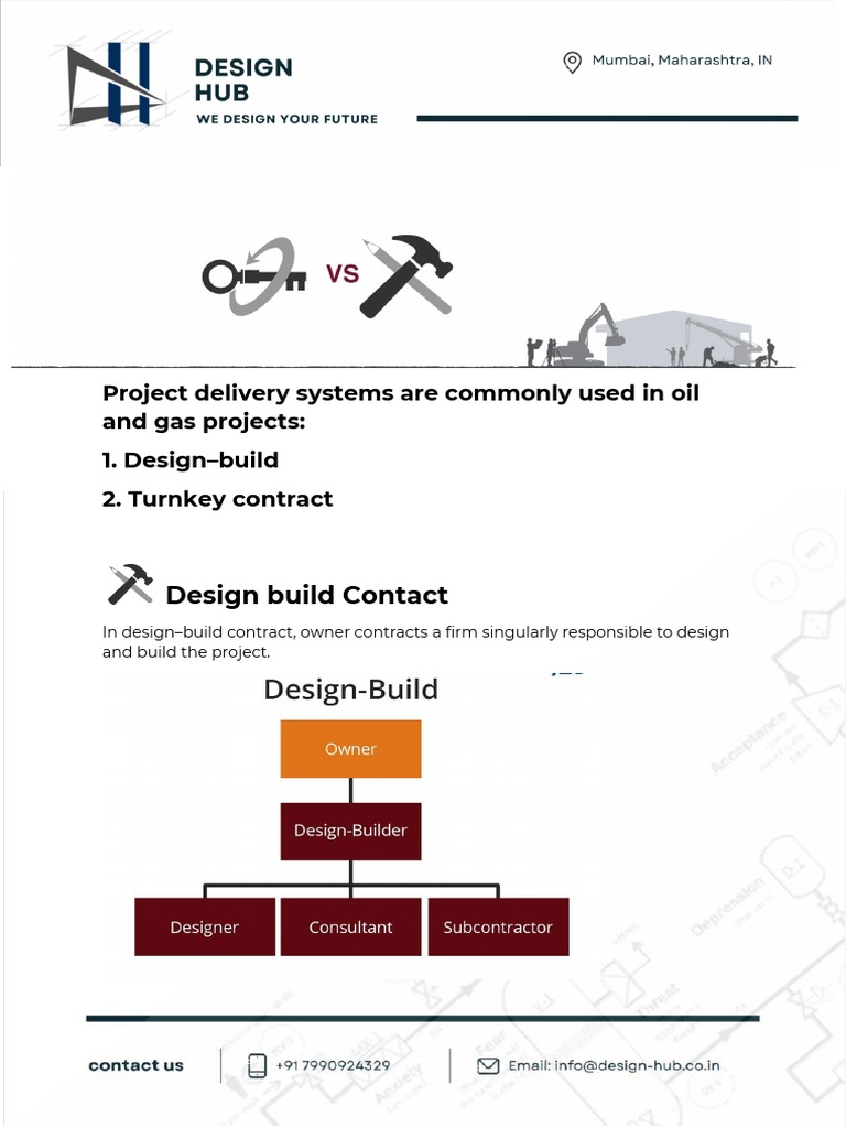 Contact Type in Oil and Gas - 1 | PDF | Engineering | Business