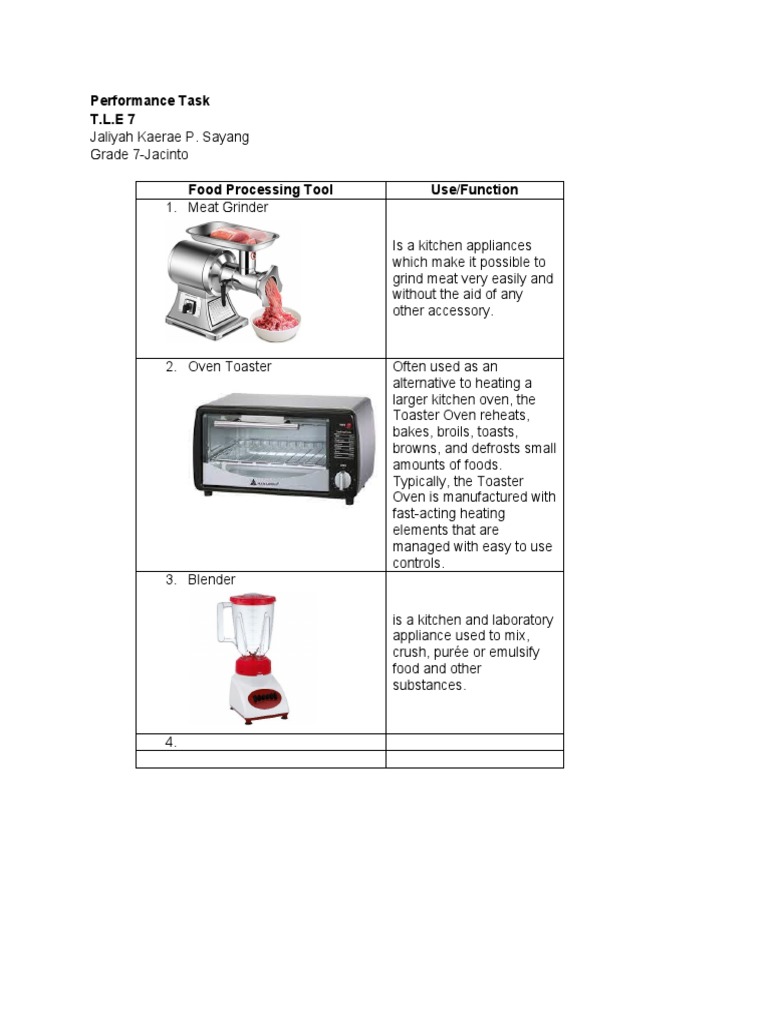 Performance Task | PDF | Cooking, Food & Wine | Wellness