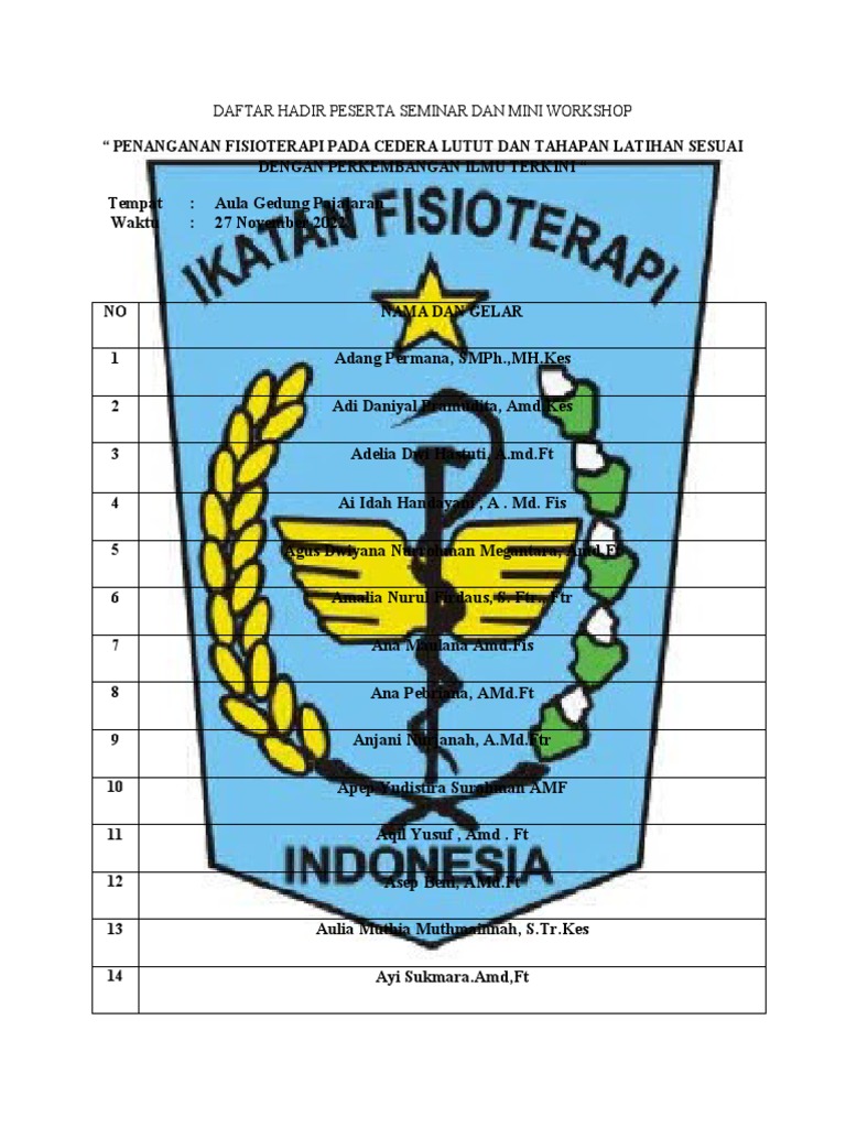 Daftar Hadir Seminar Fisioterapi 2022 | PDF | Agama & Spiritualitas
