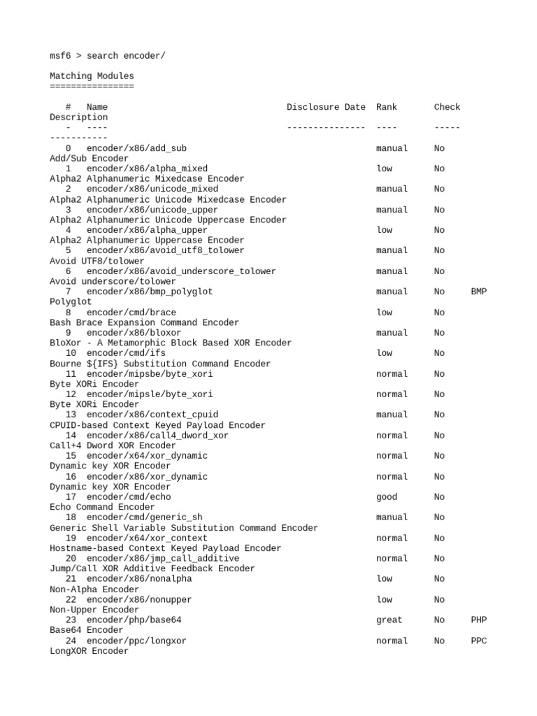 Metasploit - Encoders | PDF | Computer Architecture | Software Development