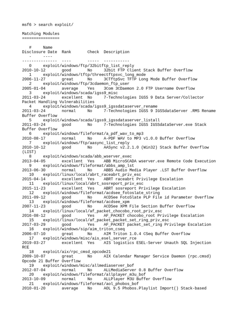 Metasploit - Exploits | PDF