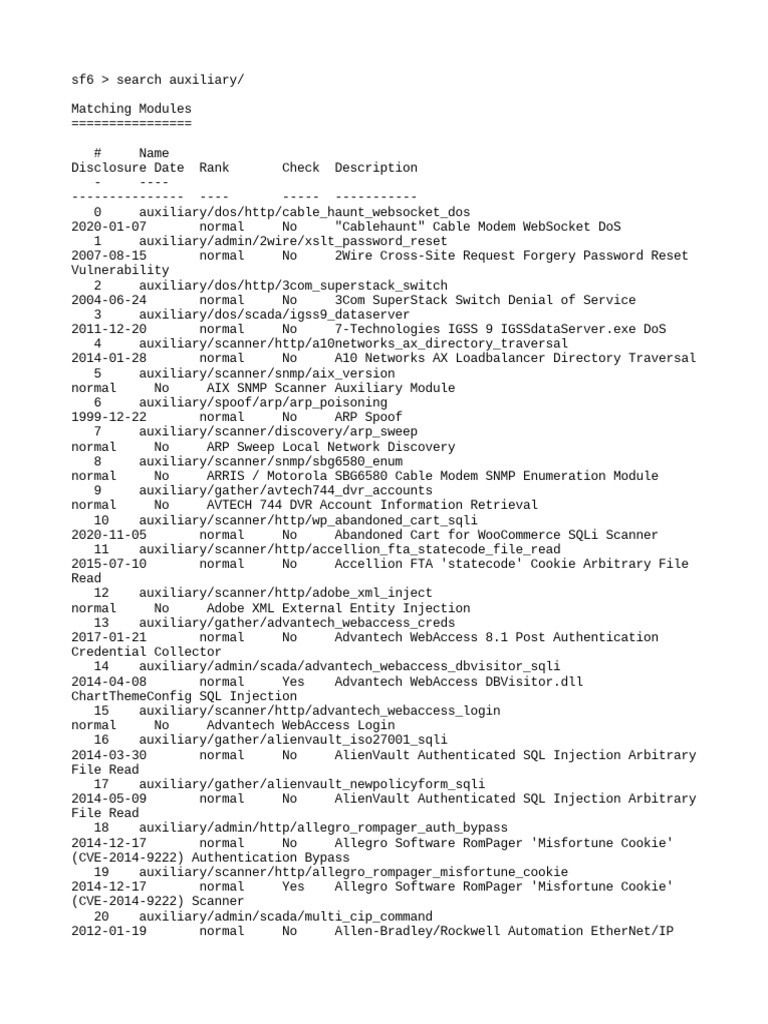 Module Options for Conducting Network Discovery and Credential ...