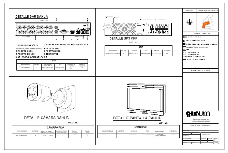 Plano y Detalles de Instalaciones CCTV | PDF | Tecnología de pantalla ...