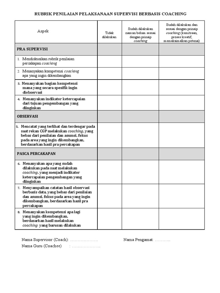 Rubrik Penilaian Supervisi Coaching | PDF | Pengembangan Diri | Karier & Perkembangan
