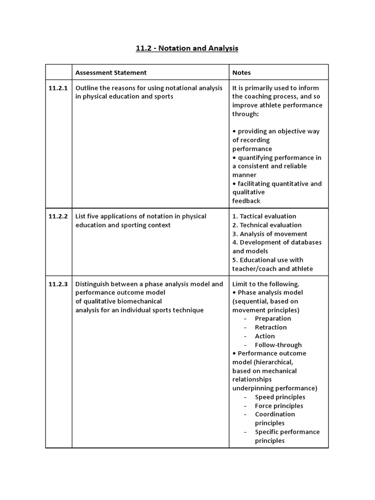Sports Notational Analysis Guide | PDF | Analysis | Quantitative Research
