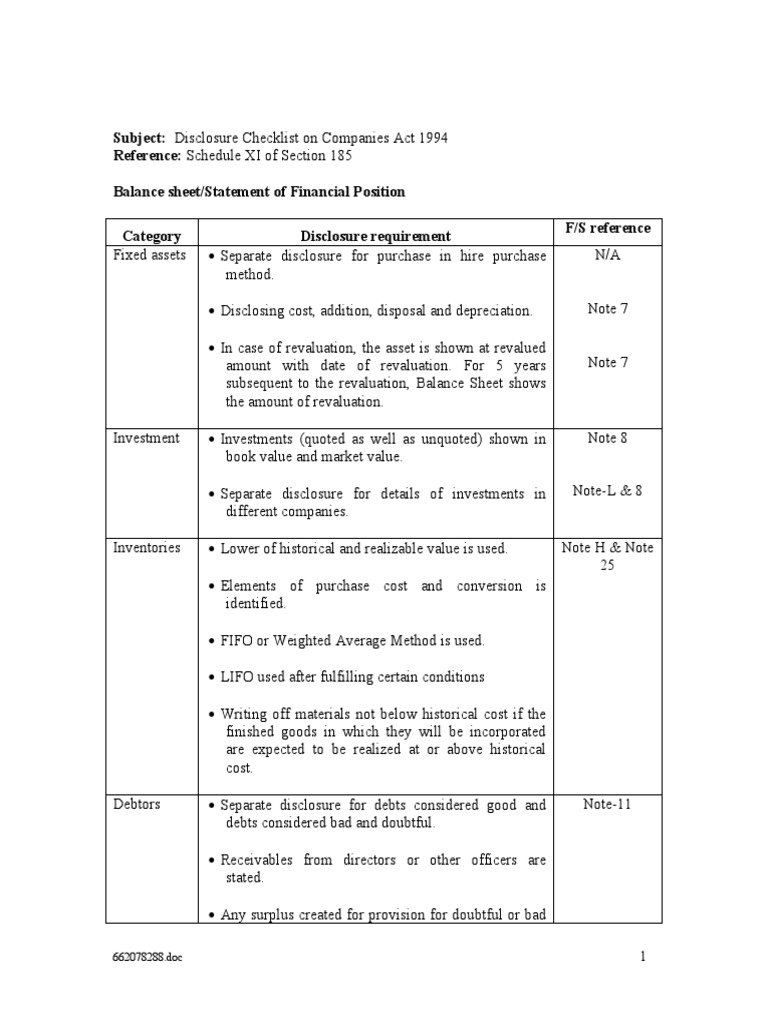 Companies Act 1994 Disclosure Checklist | PDF | Income Statement | Dividend