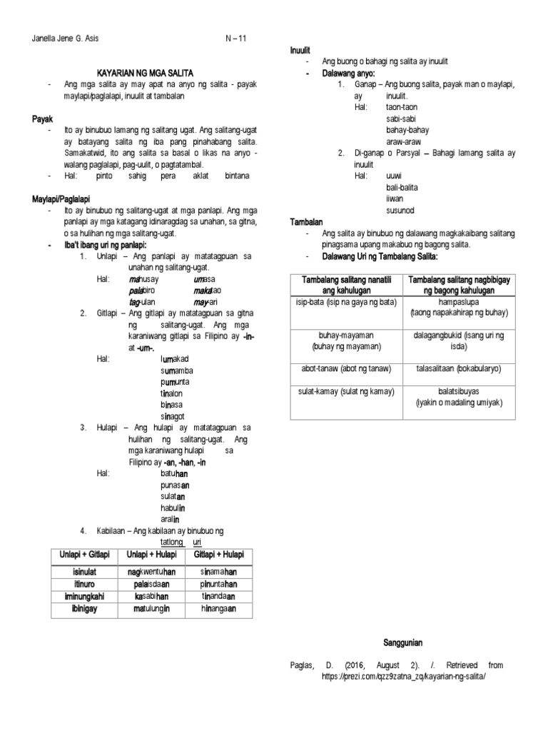 Kayarian NG Mga Salita | PDF