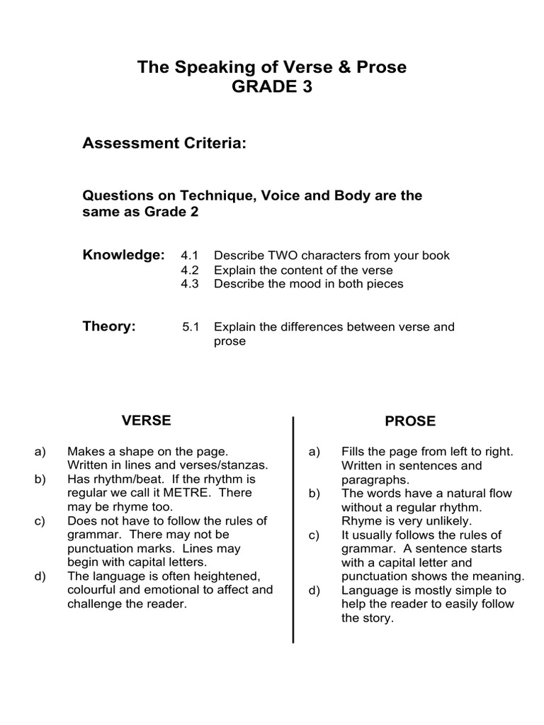 The Speaking of V&P - Grade 3 | PDF