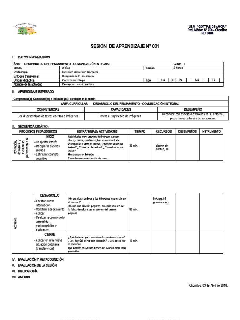 Sesion de Aprendizaje Comunicación Integral 1 | PDF | Evaluación | Aprendizaje