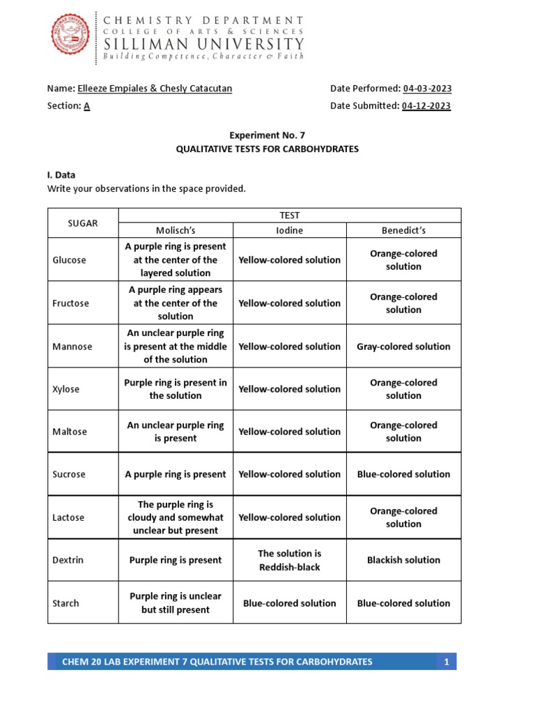 BIOCHEMISTRY Experiment 7 | PDF