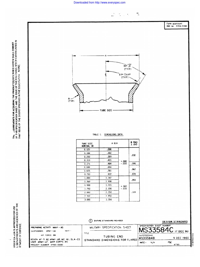 MS33584C - Tubing End Single Flare Dimensions | PDF