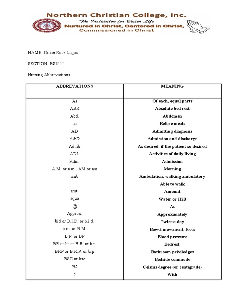 Abbreviation | PDF | Health Care | Clinical Medicine