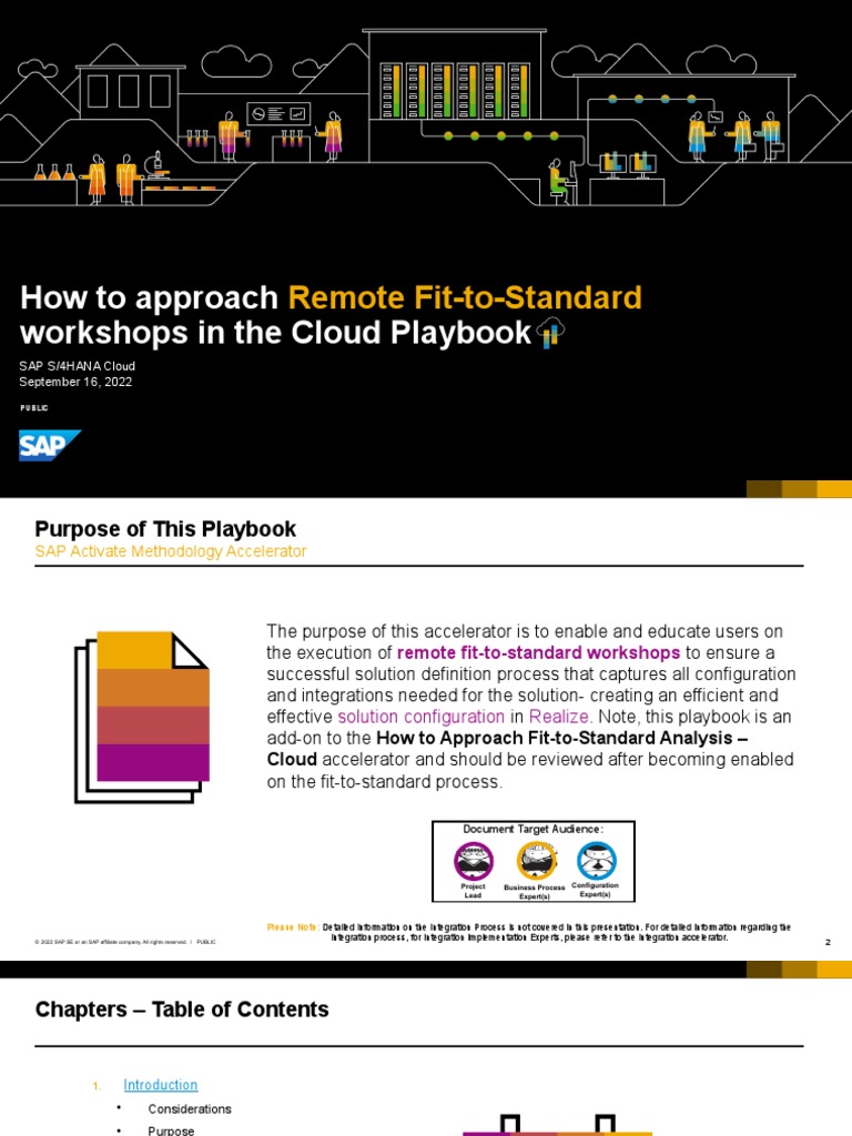 S4H - 730 How To Approach Remote Fit-to-Standard Workshops - Cloud ...