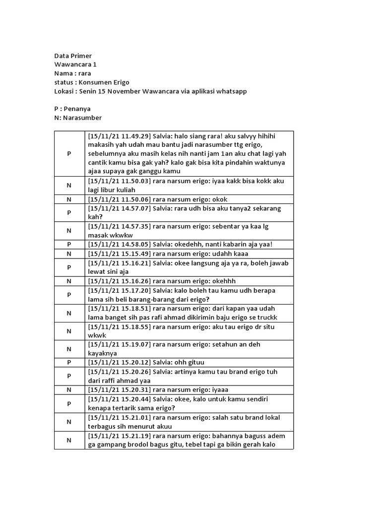 Erigo Jemy Meng Dan Salvy Dicek Duls | PDF