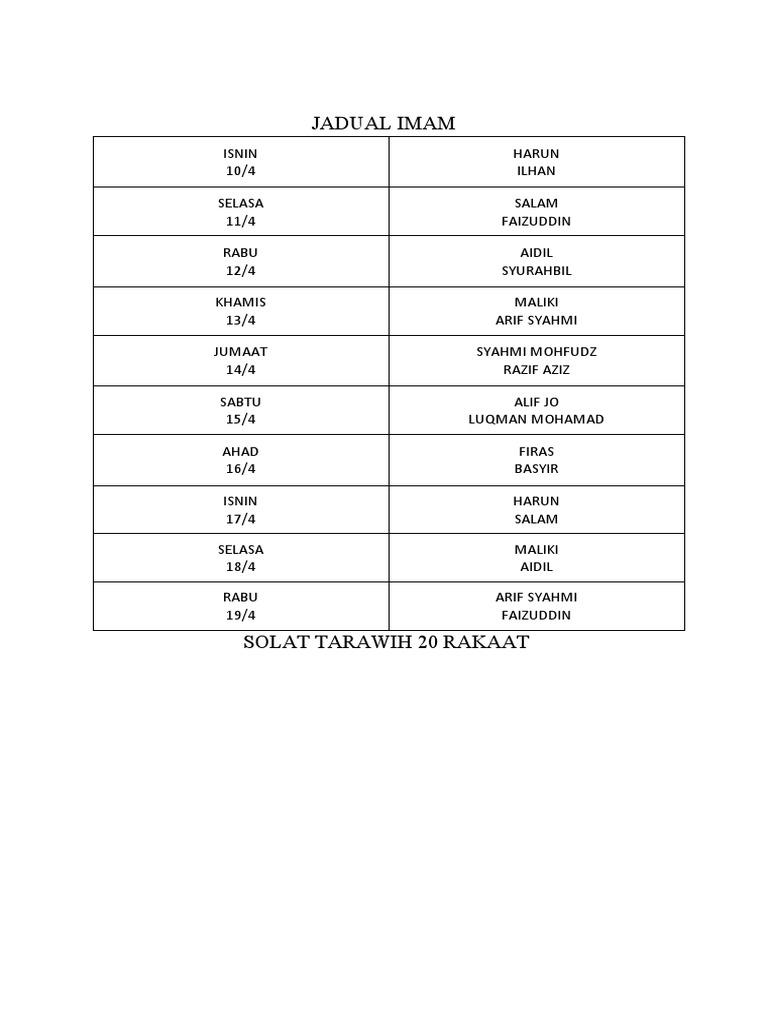 Jadual Imam | PDF