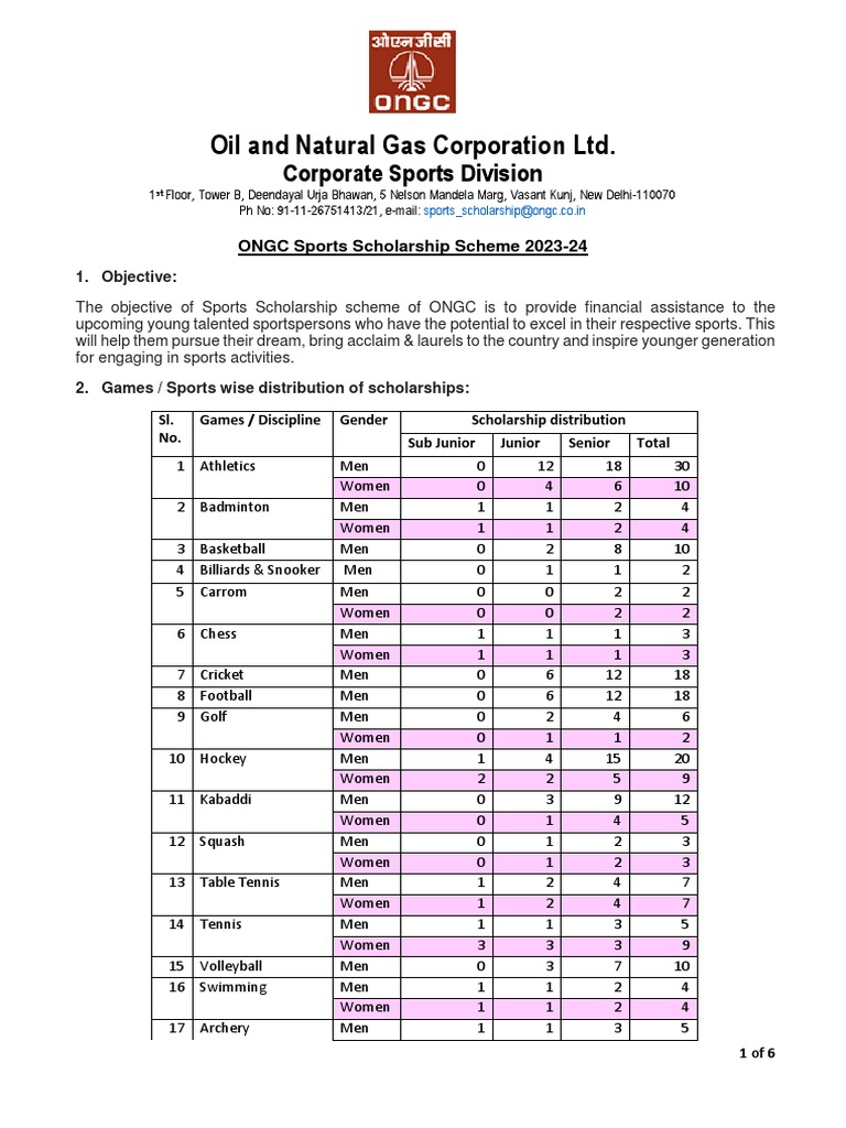 Sports Scholarship ONGC 2023-24 | PDF | Sports